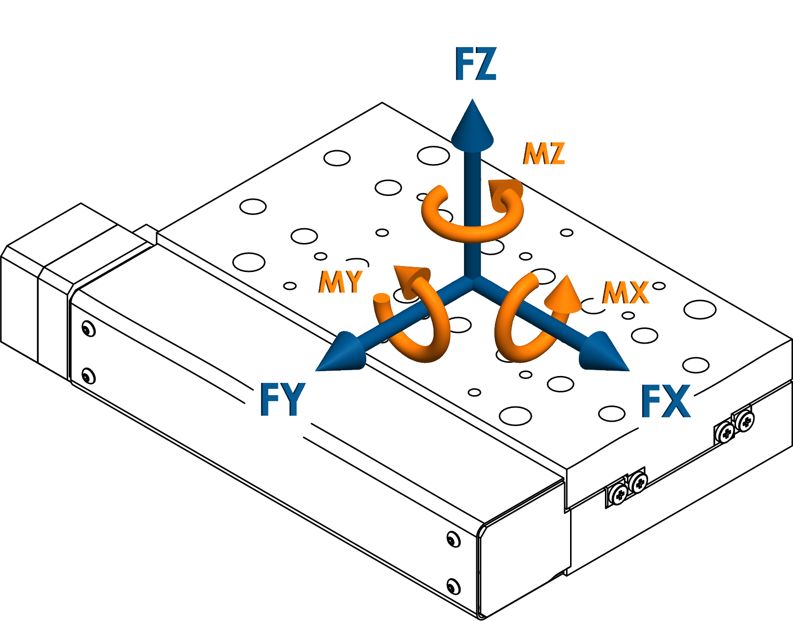Linear Motion Stages & Actuators - Griffin Motion